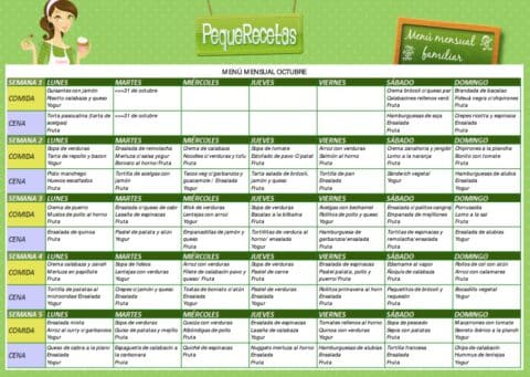 Cómo hacer un menú semanal saludable (recetas fáciles y sanas para toda ...